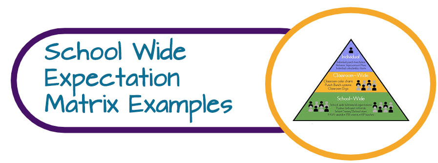 PBIS | Imperial County Office of Education