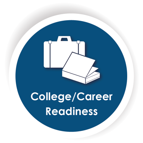 Data Hub | Imperial County Office of Education