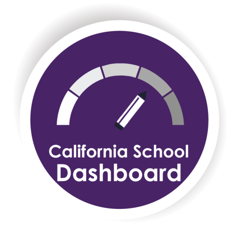 Data Hub | Imperial County Office of Education