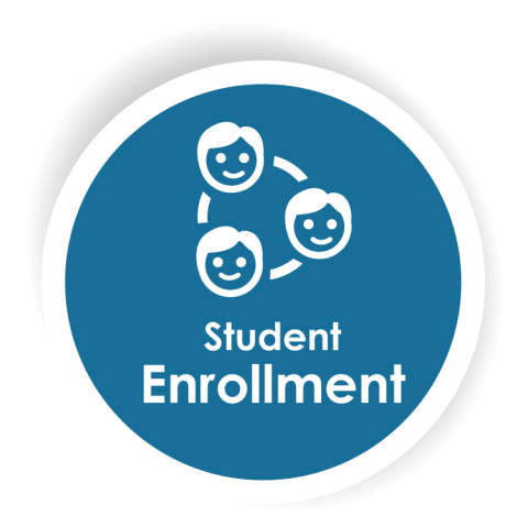 Data Hub | Imperial County Office of Education