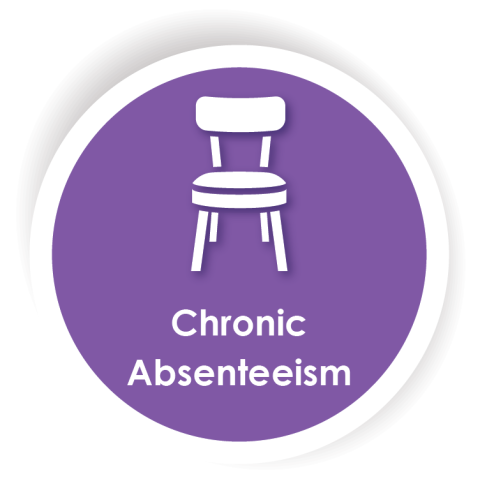 Data Hub | Imperial County Office of Education