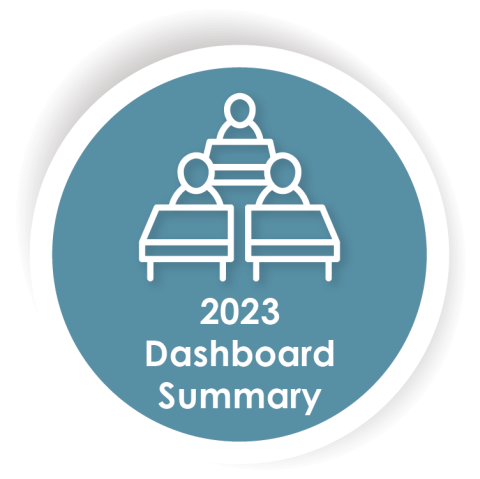 Data Hub | Imperial County Office of Education